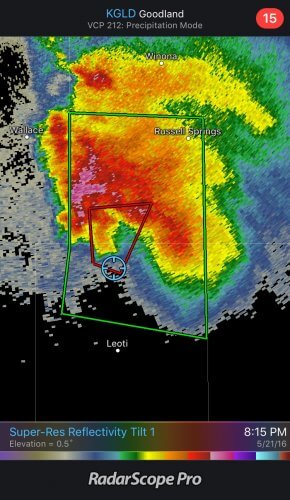 Understanding the Three Types of Supercell Thunderstorms