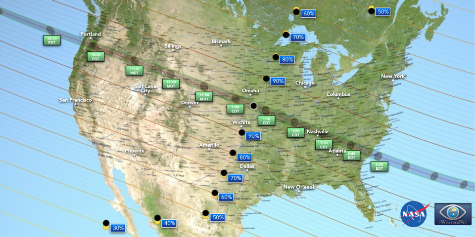 Total Solar Eclipse on August 21, 2017